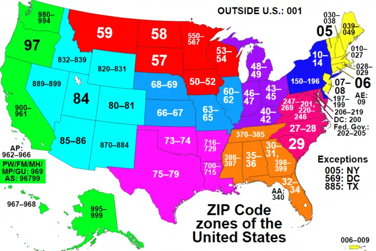 Hva betyr “ZIP CODE” i utenlandsk nettbutikk? (Postal code)